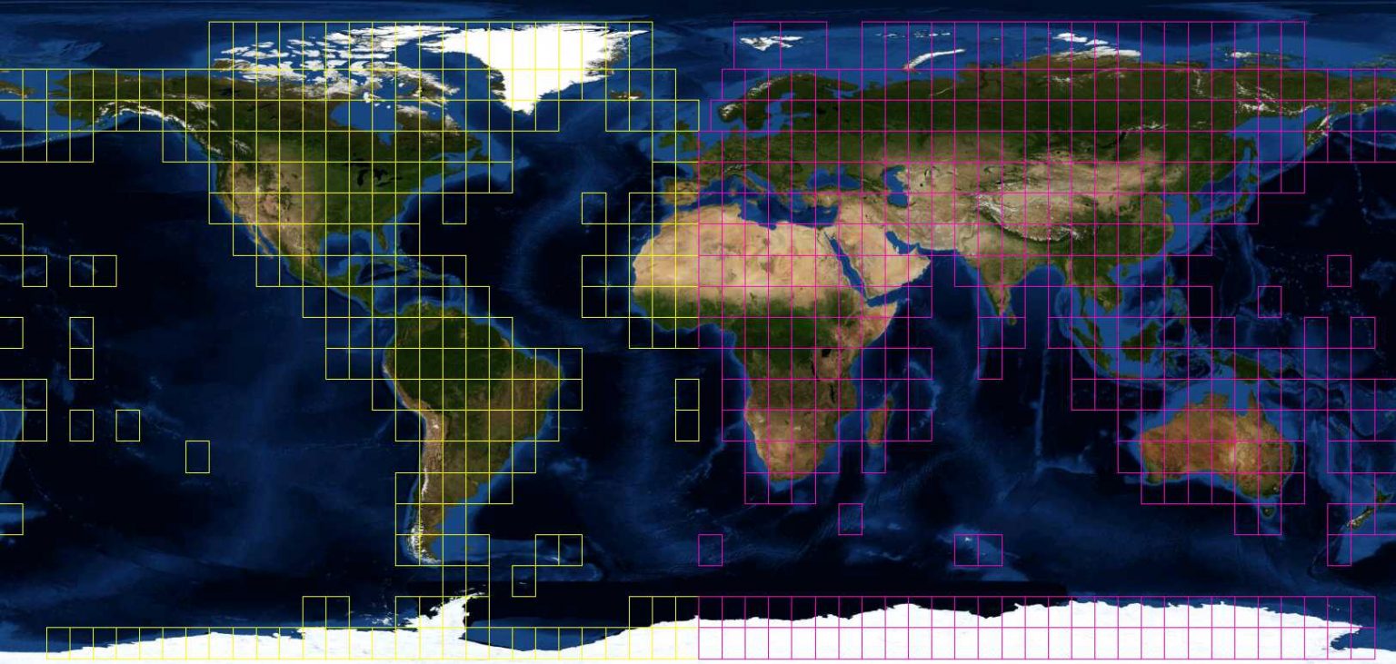 About Library – MGRS Data